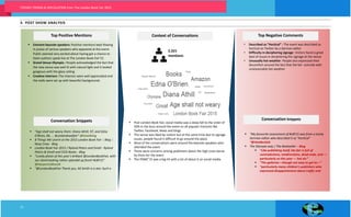 #LBF15_Cognizant_Analysis | PDF