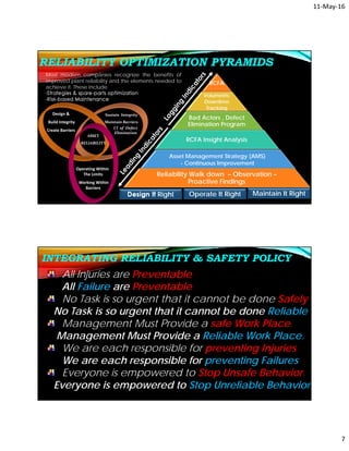 A Reliable Plant is a Safe Plant - Hosny | PDF | Financial Planning ...