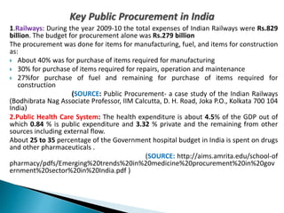 Presentation on public procurement and competition concern11 | PPTX