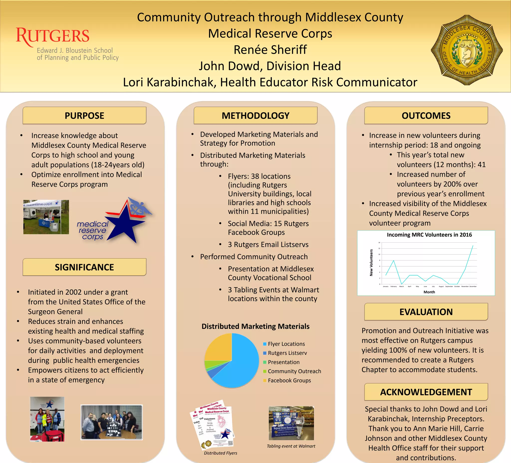 MRC Poster Presentation | PPTX