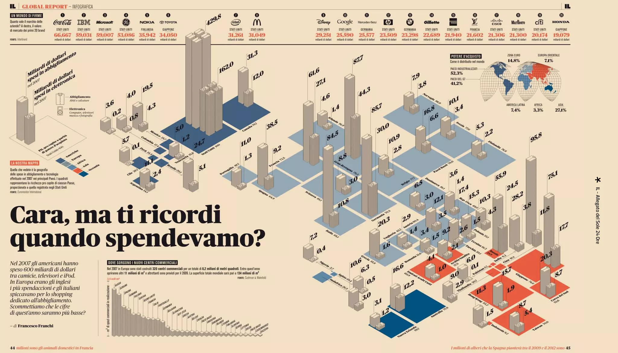 FF3300 issue #7 | PDF