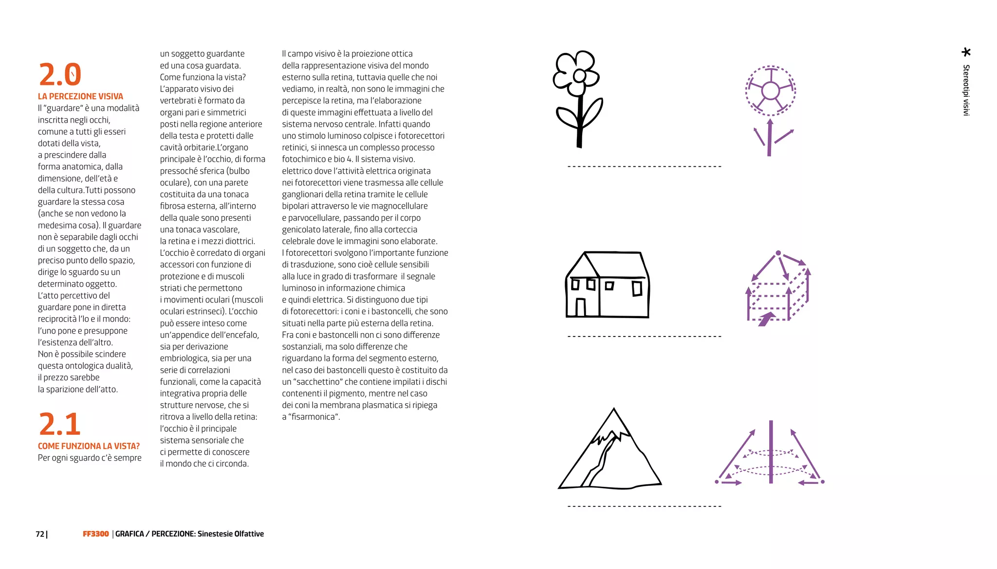 FF3300 issue #7 | PDF