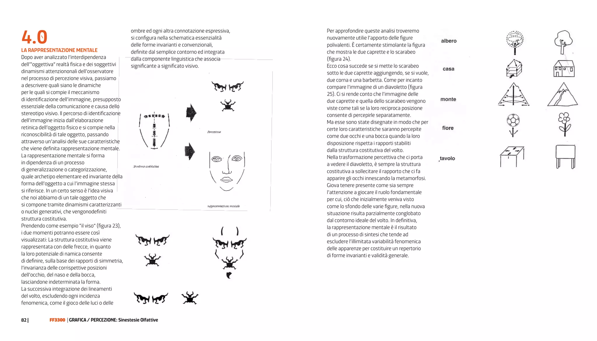 FF3300 issue #7 | PDF