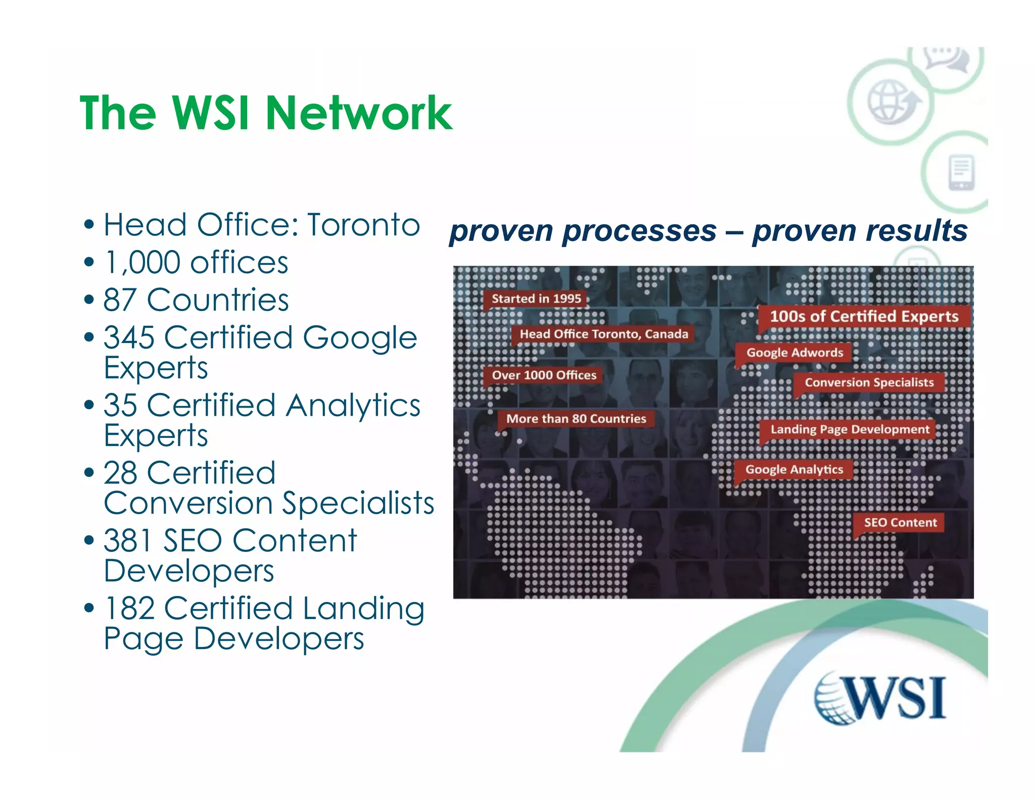 WSI Digital Marketing Strategy | PDF