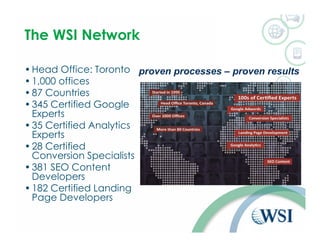 WSI Digital Marketing Strategy | PDF