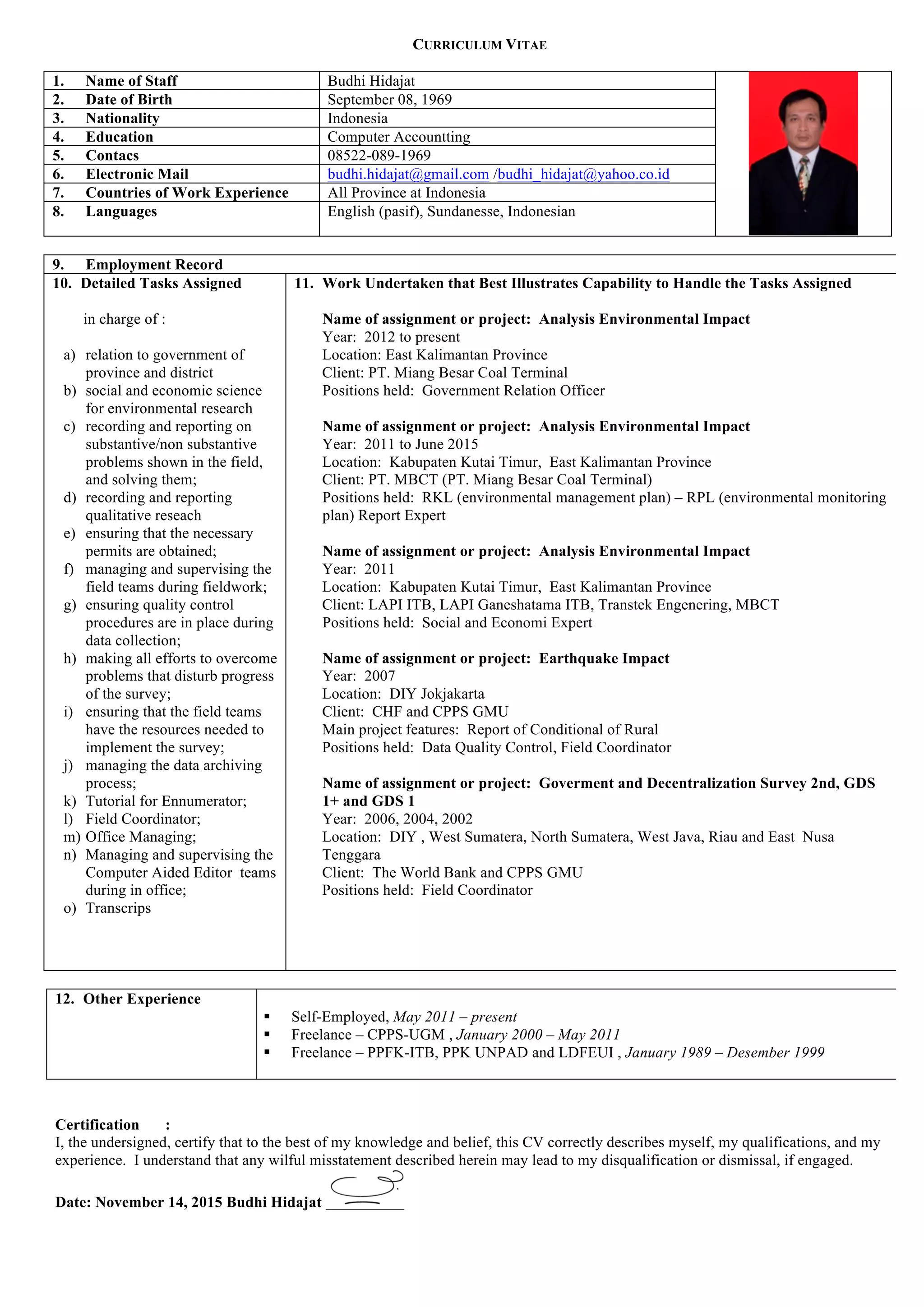 cv_budhi_hidajat_14_11_2015 | PDF