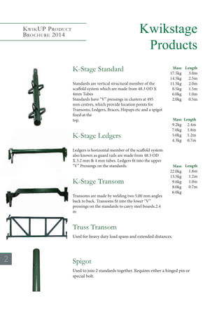 kwikupproducts2014 (small) | PDF