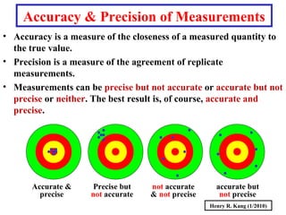 GC-S005-DataAnalysis | PPT