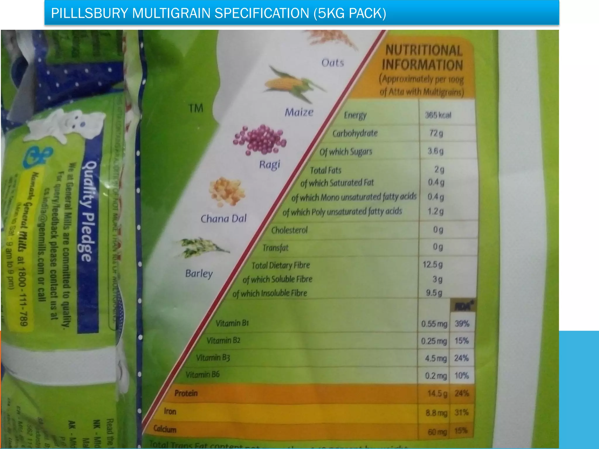 Types of Wheat Flour | PDF