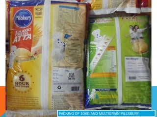 Types of Wheat Flour | PDF