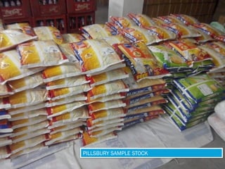 Types of Wheat Flour | PDF