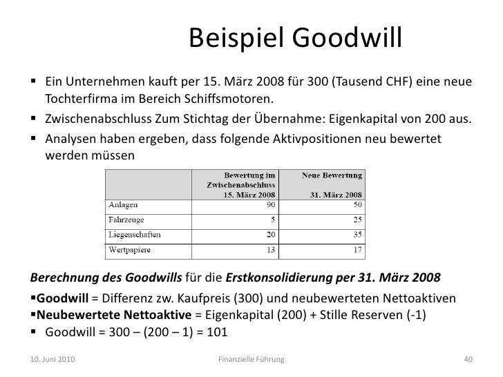 Goodwill Berechnen
