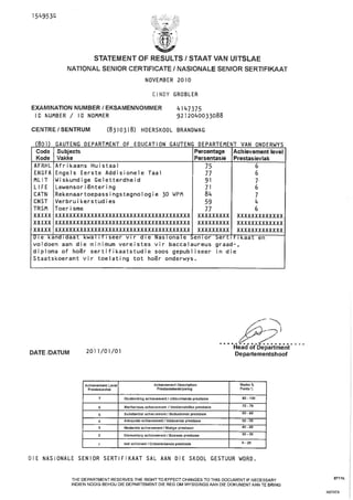 Matric Certificate | PDF