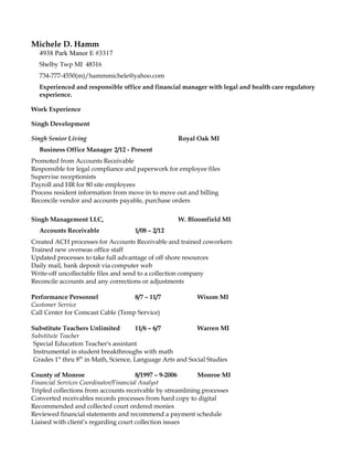 Michele Hamm Resume | DOC | Office Property | Real Estate