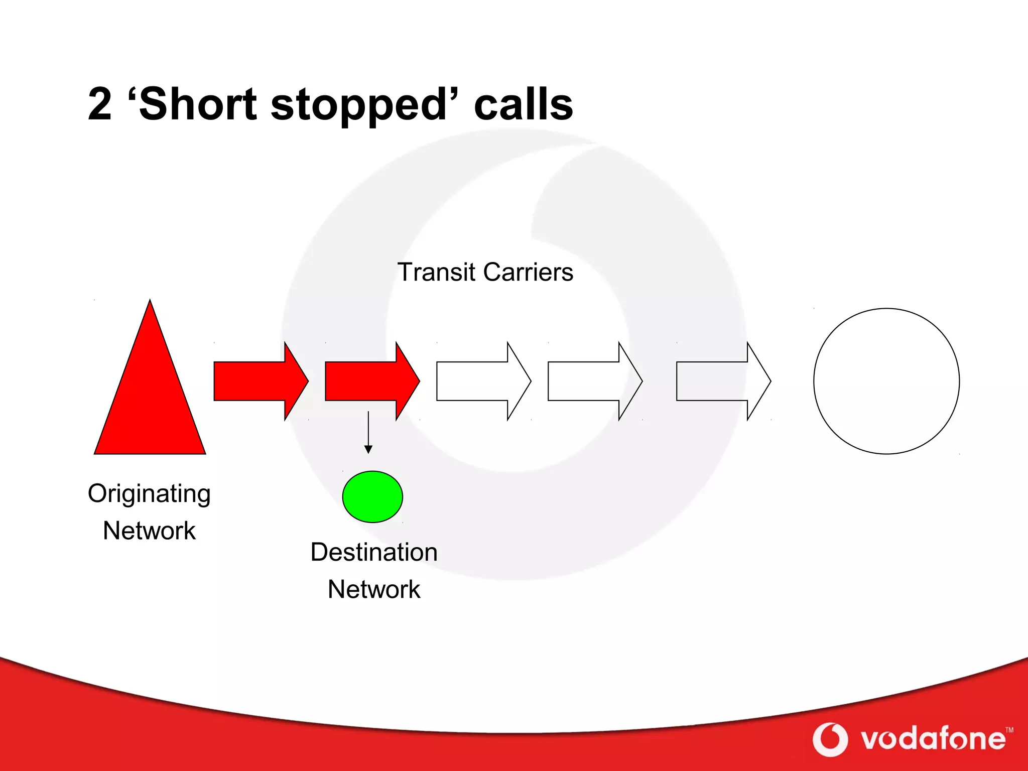 Ff46 45 irsf_ic_283762 | PPT