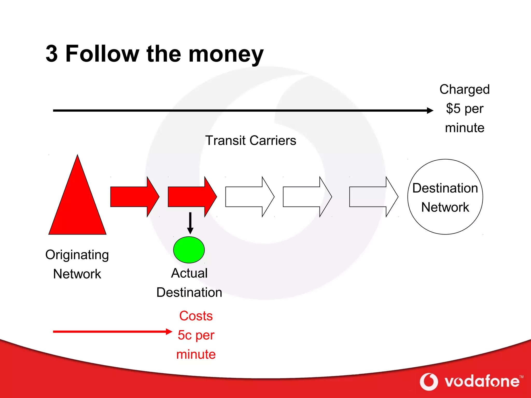 Ff46 45 irsf_ic_283762 | PPT