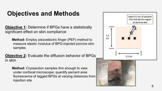 MATE CoE Presentation Gidzinkski Pearson Weiss | PPT