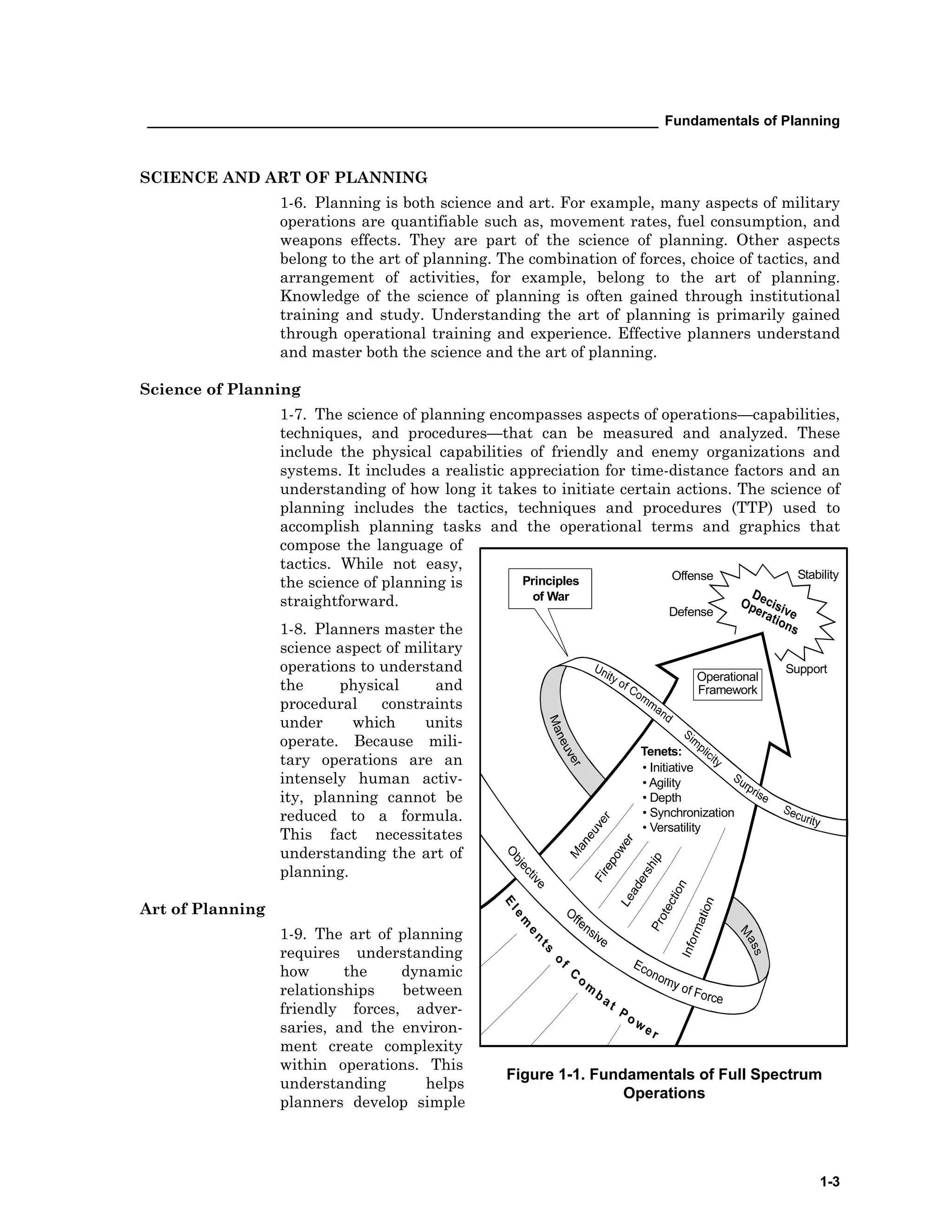 FM 5-0 - Army Planning & Orders Production | PDF