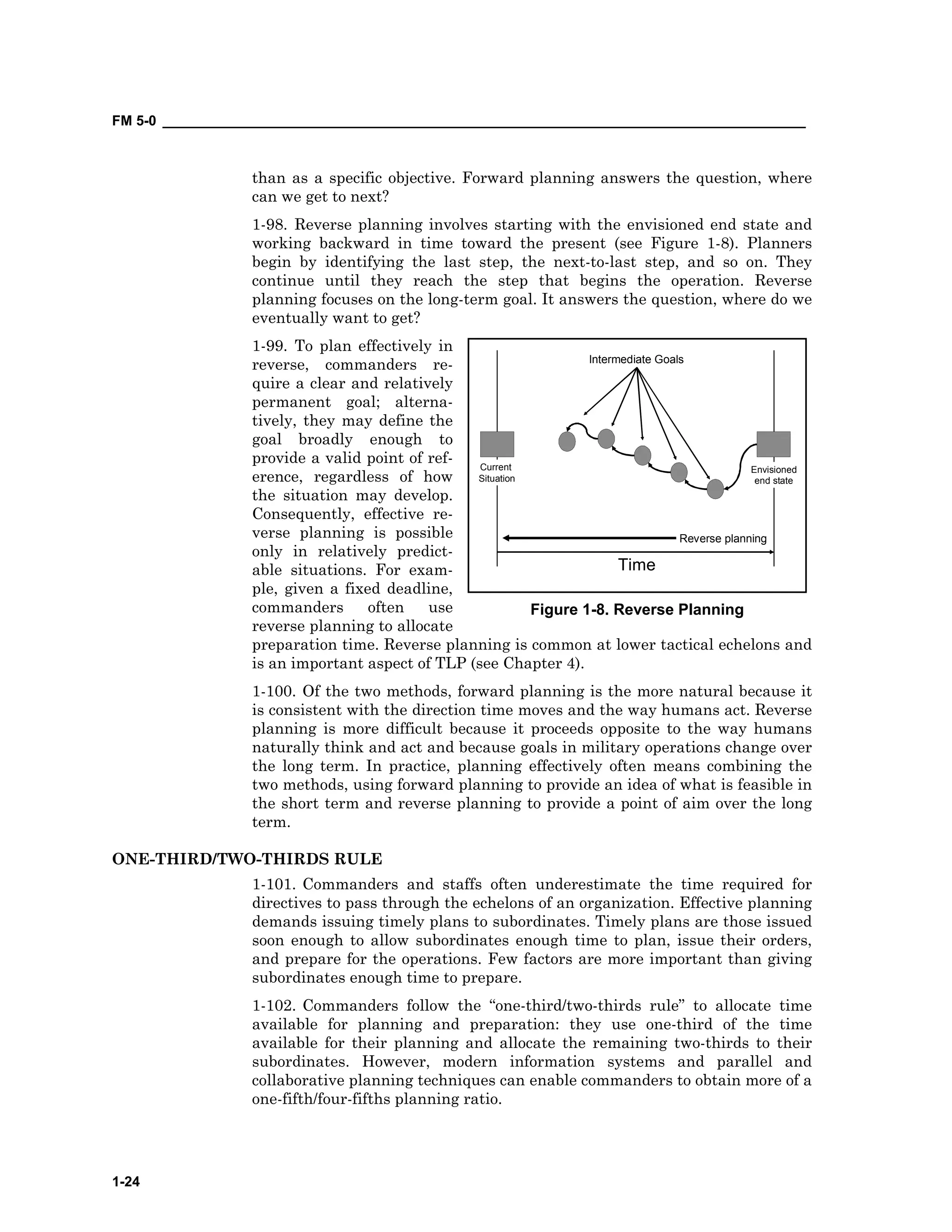 FM 5-0 - Army Planning & Orders Production | PDF