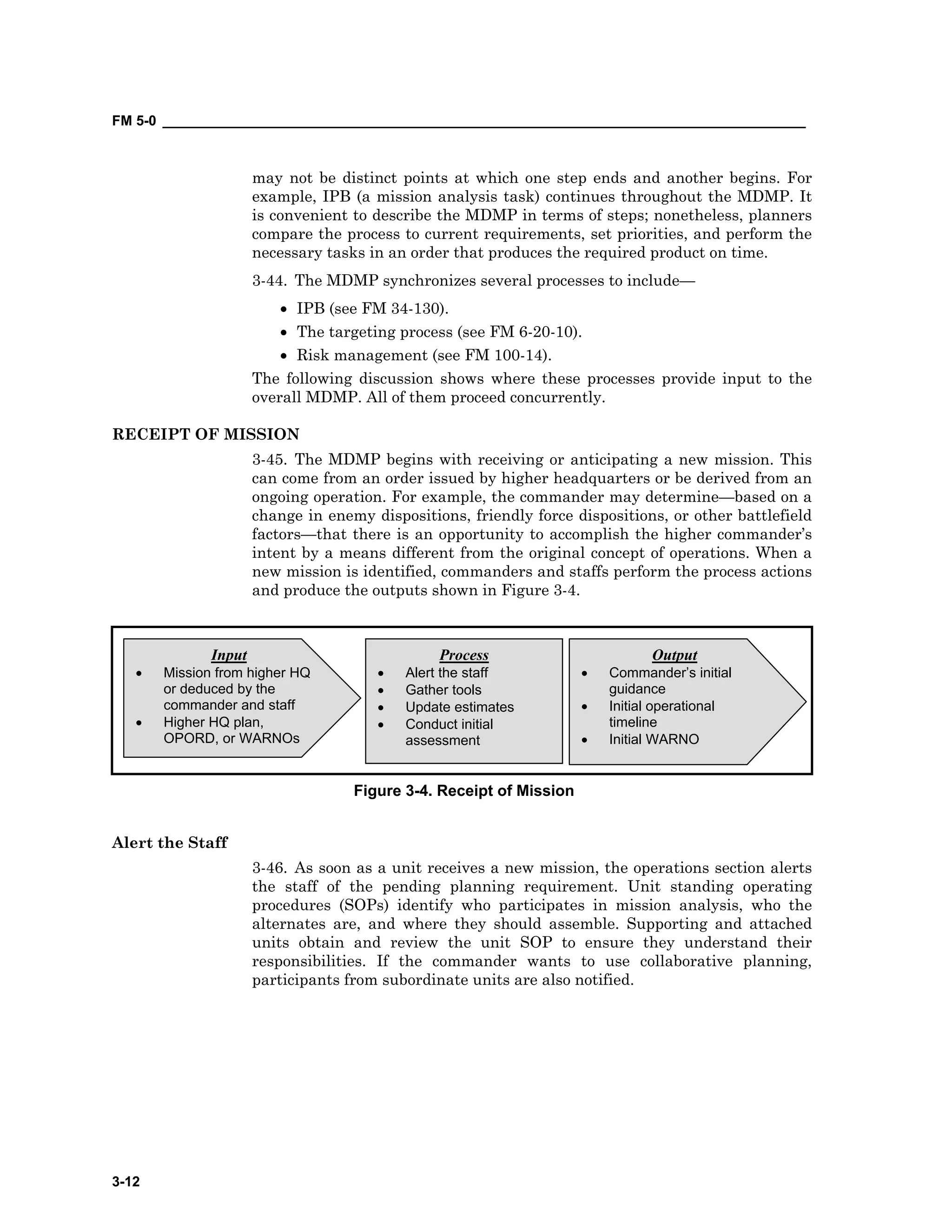 FM 5-0 - Army Planning & Orders Production | PDF