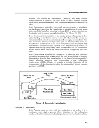 FM 5-0 - Army Planning & Orders Production | PDF