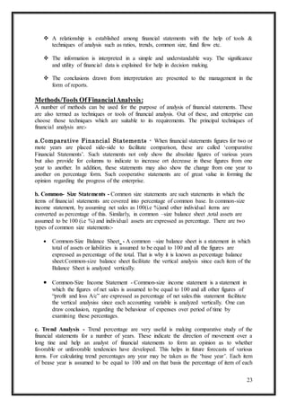 desertation report | PDF