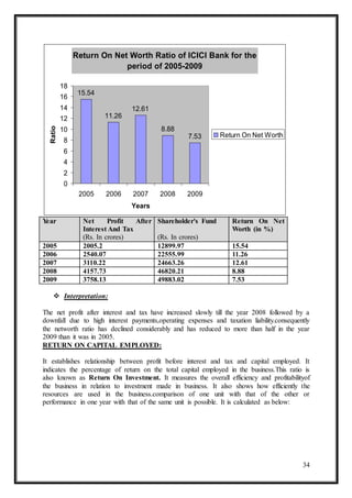 desertation report | PDF