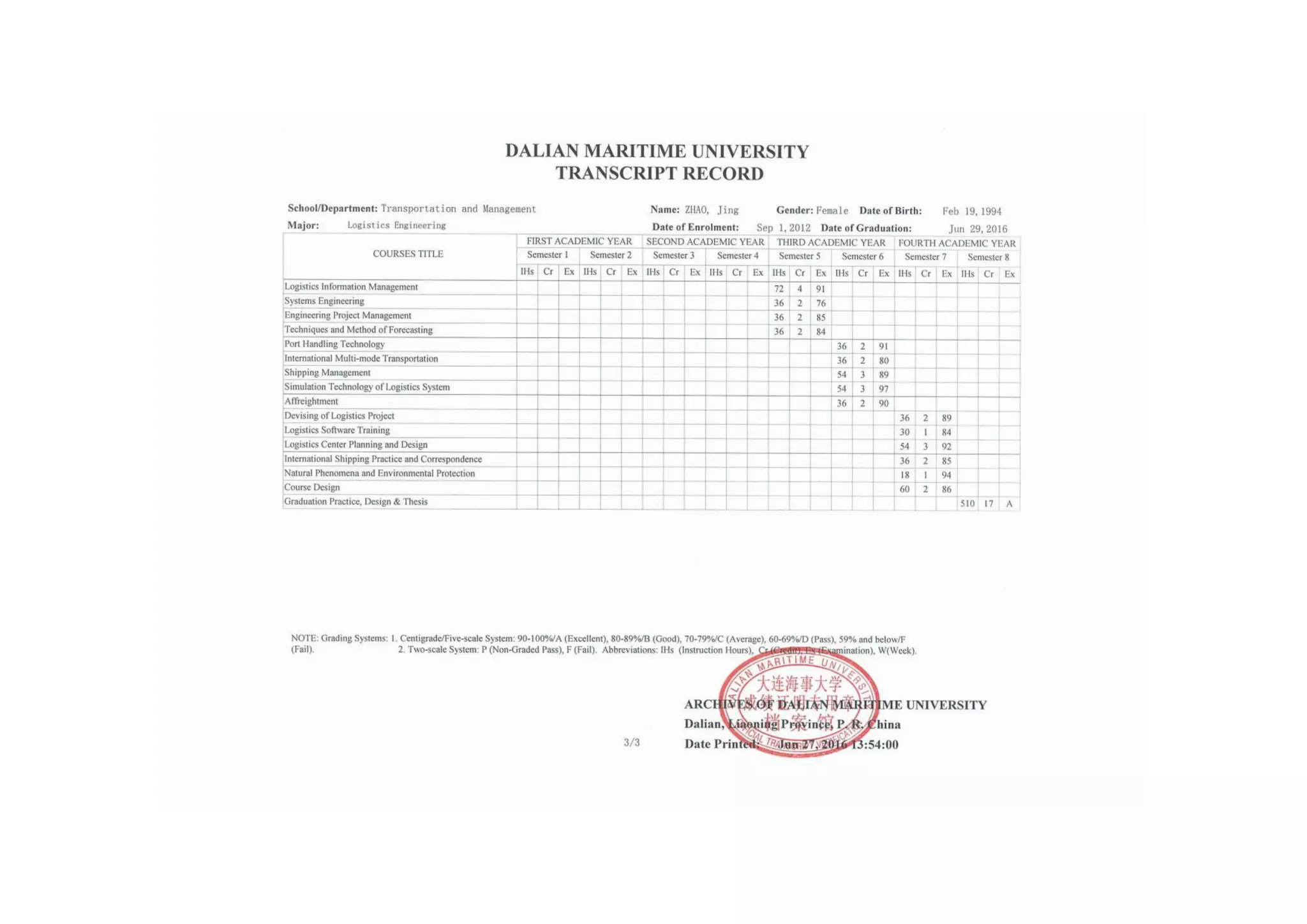 Transcript_Logistics Engineering | PPT