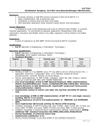 CV-Arti Patel | DOCX