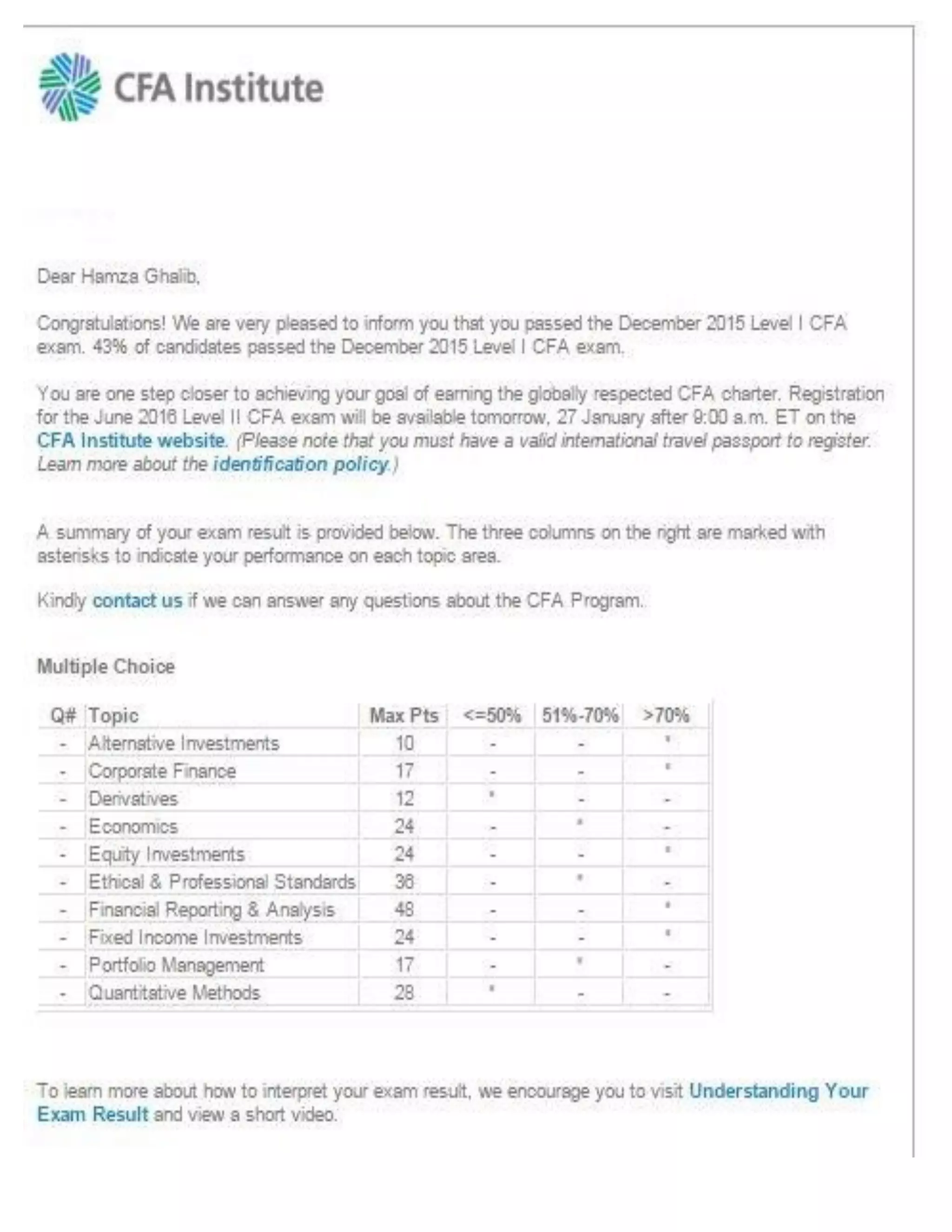 CFA level 1 Result | PDF