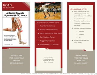 Physical Therapy Acl Protocol – Acl Rehabilitation Guidelines – DYKOT