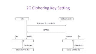 OJT 2G and 3G Security | PPTX
