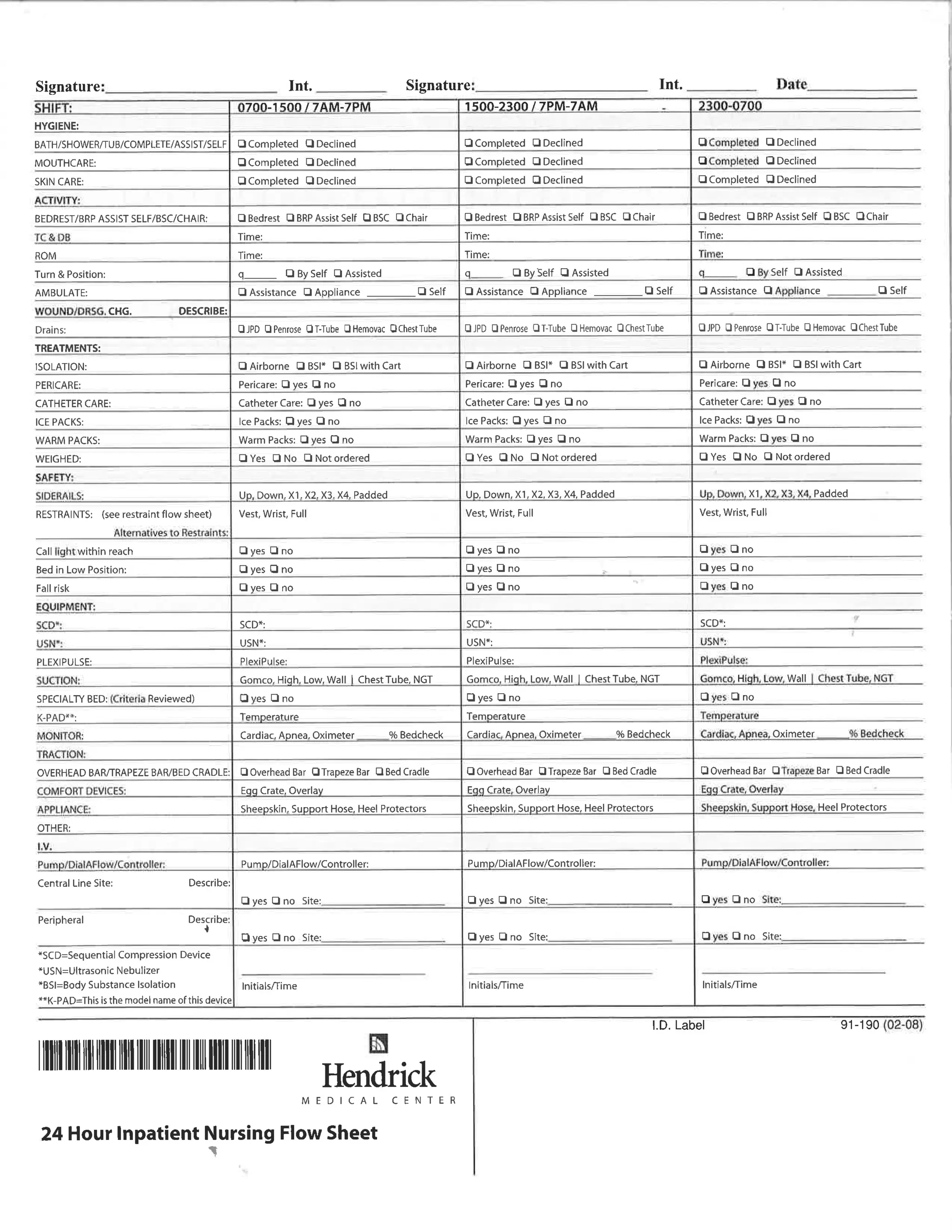 Example Trifold Charting | PDF