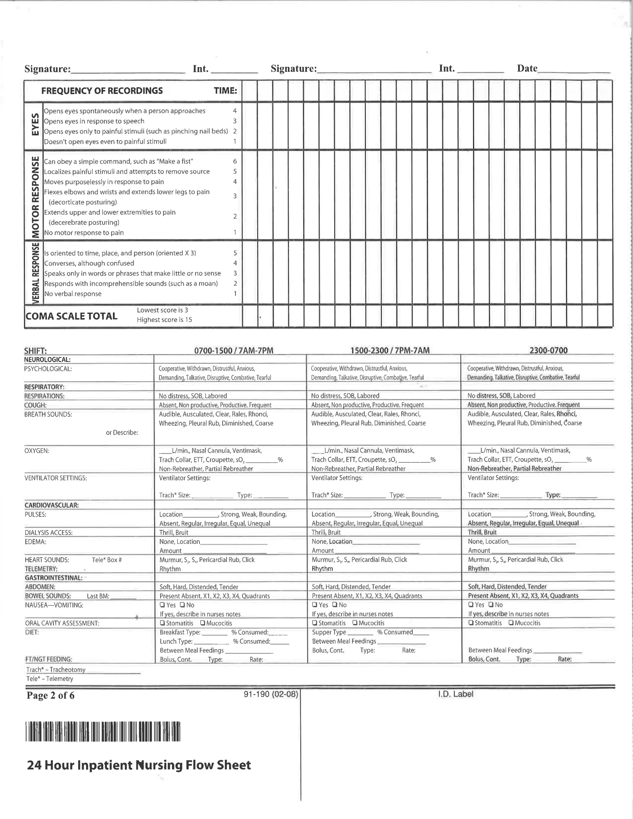 Example Trifold Charting | PDF