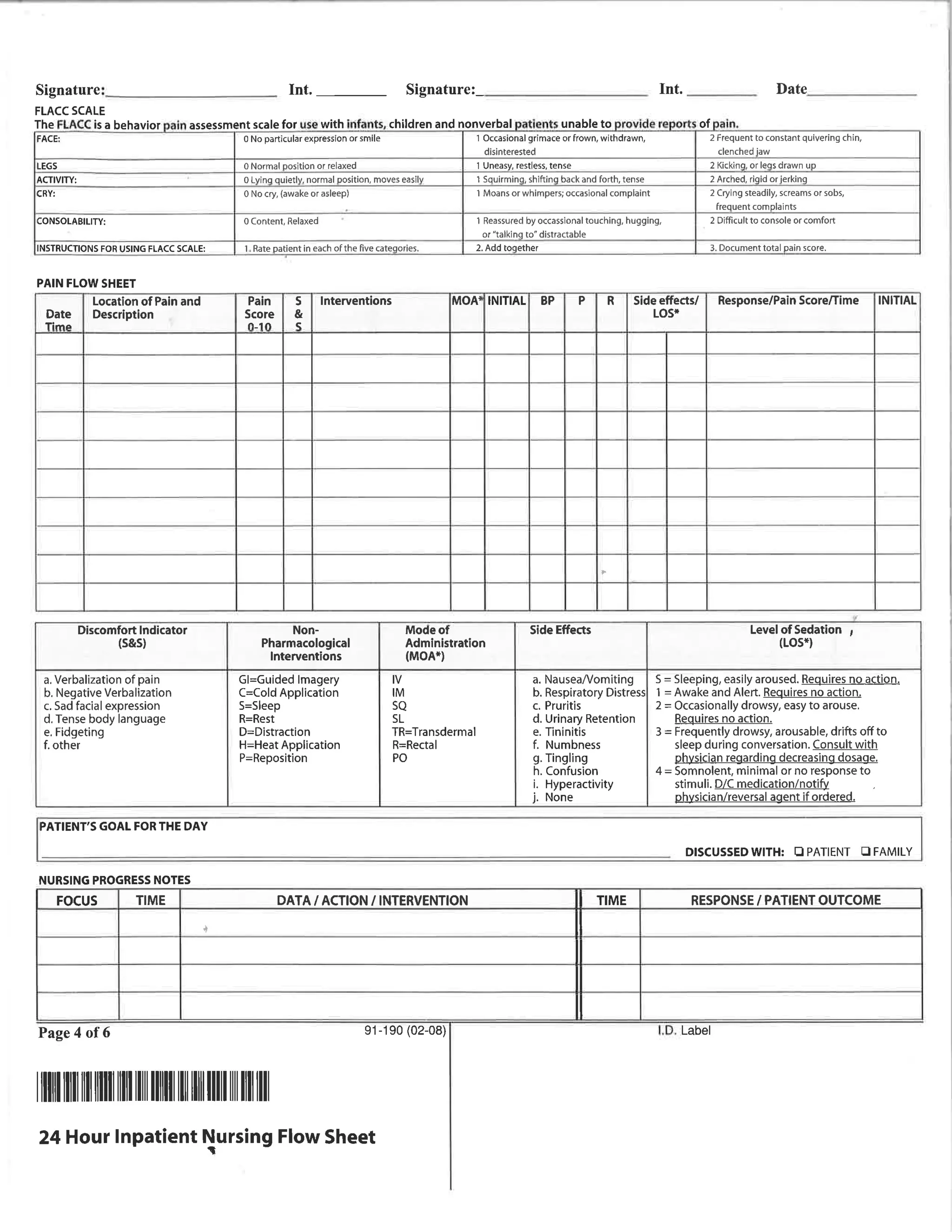 Example Trifold Charting | PDF