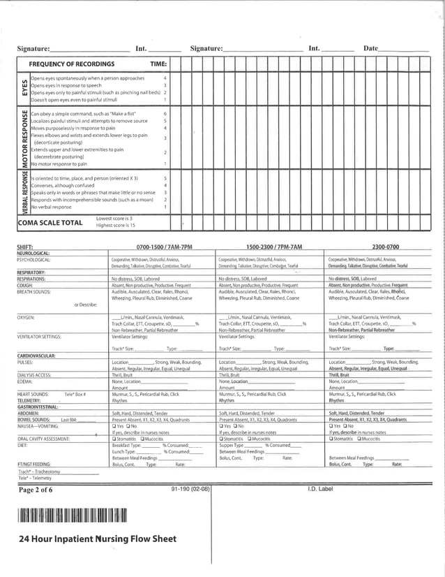 Example Trifold Charting | PDF