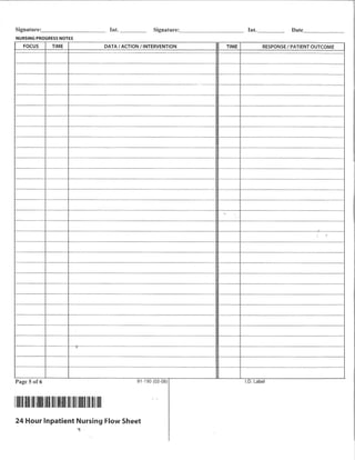Example Trifold Charting | PDF