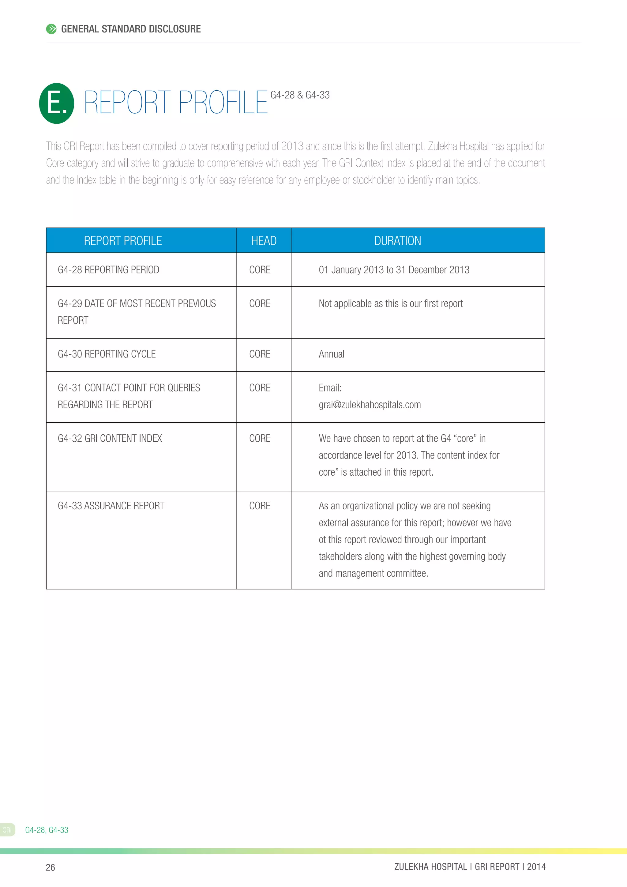 GRI Annual Report | PDF