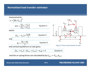Active differential braking | PDF | Performance Cars | Auto Type