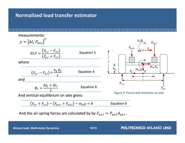 Active differential braking | PPT