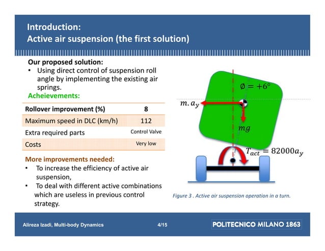 Active differential braking | PPT