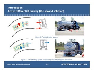 Active differential braking | PDF | Performance Cars | Auto Type