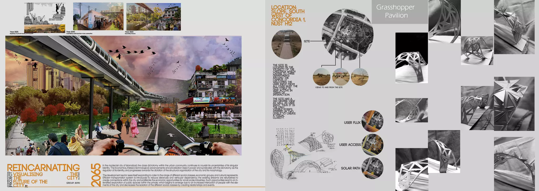Rai Karam Elahi_Portfolio | PDF