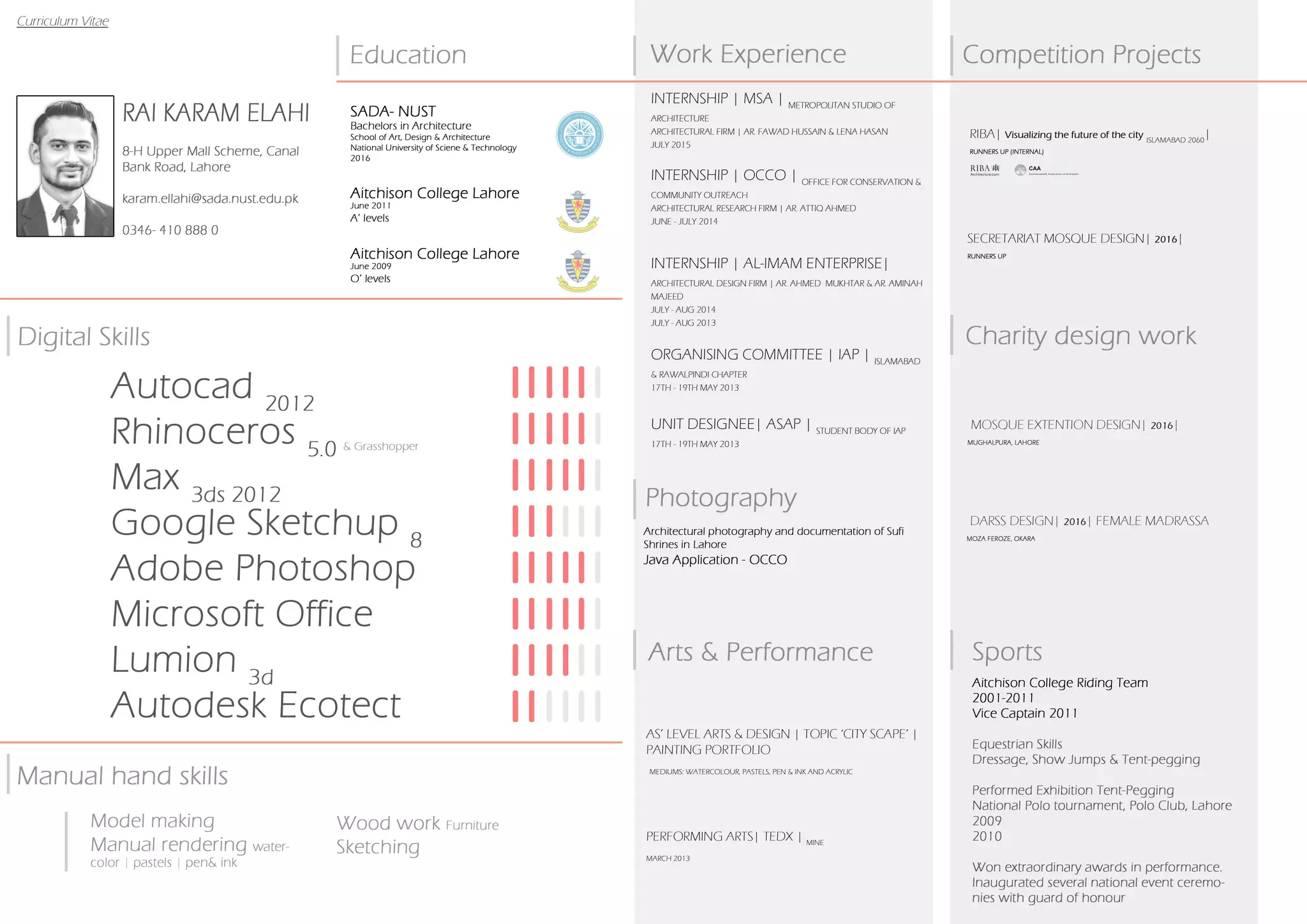 Rai Karam Elahi_Portfolio | PDF