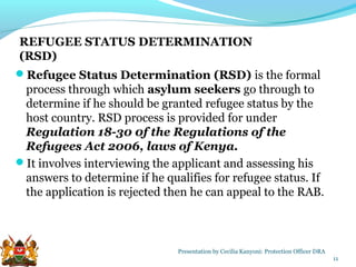 REFUGEE PROTECTION IN KENYA | PPT