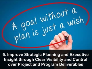 5 Benefits of a Strategy Led Approach to Project Portfolio Management | PPT
