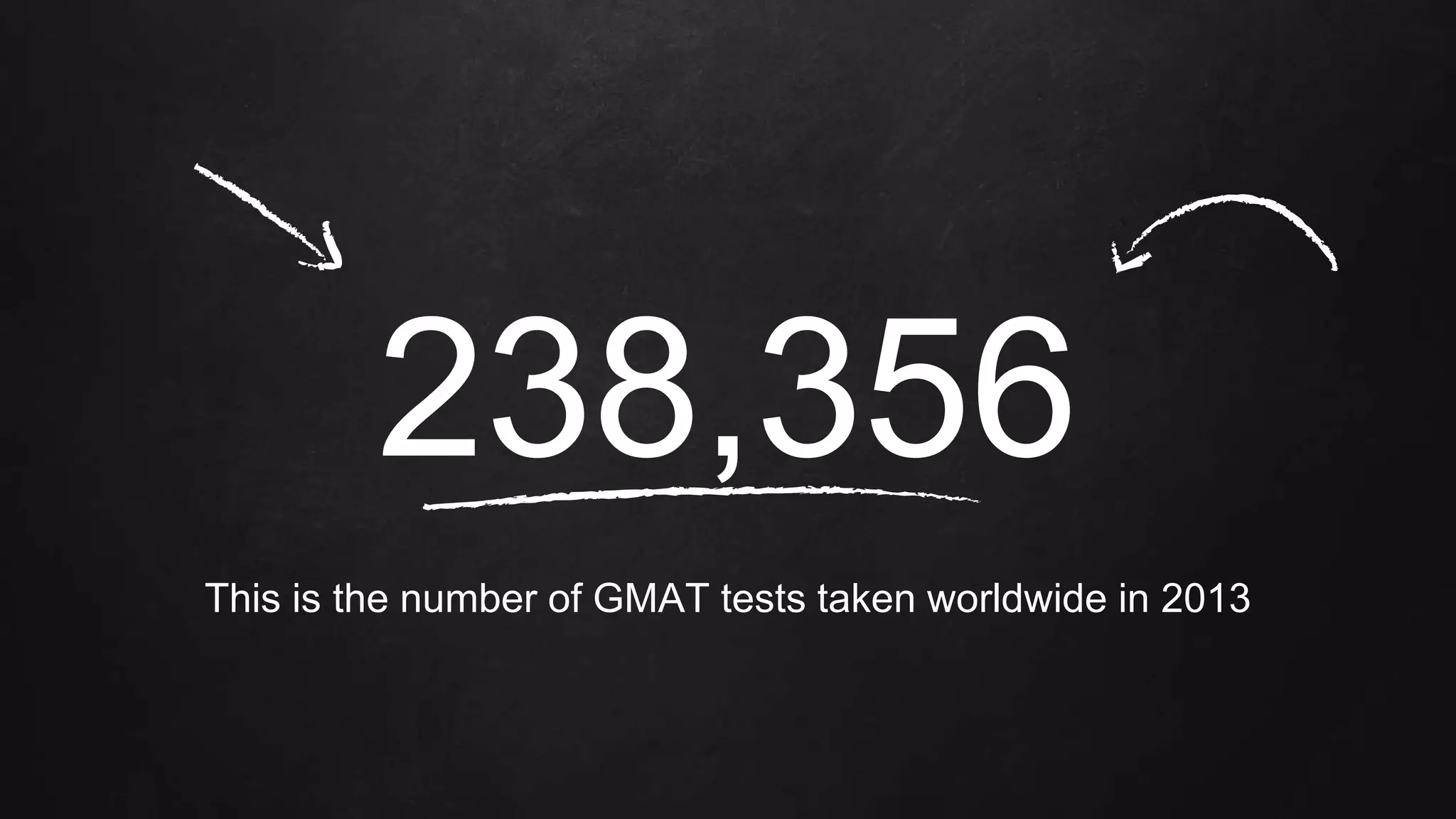 Develop a Global Strategy - Presentation | PPTX | Education industry ...