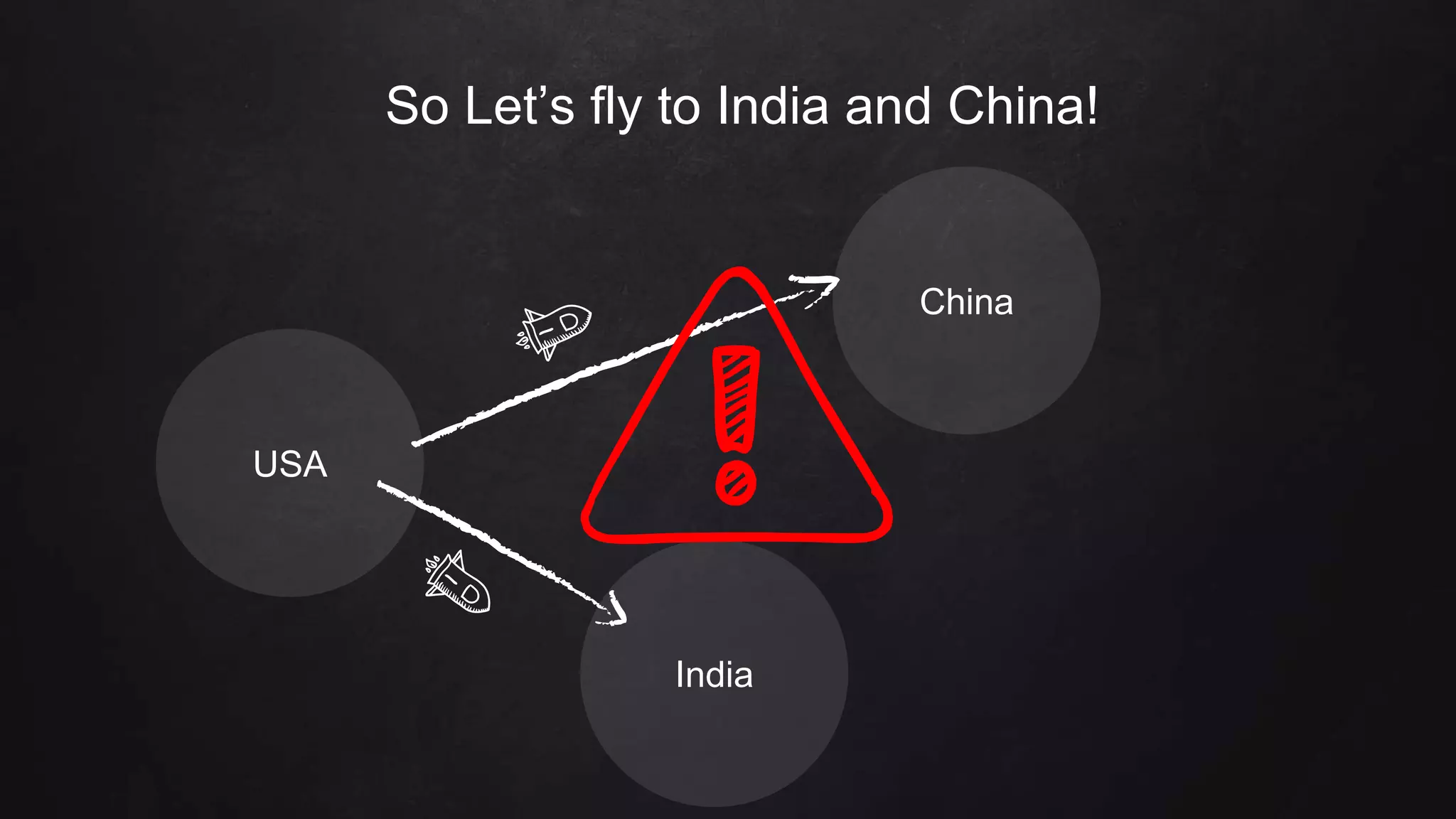 Develop a Global Strategy - Presentation | PPTX | Education industry ...