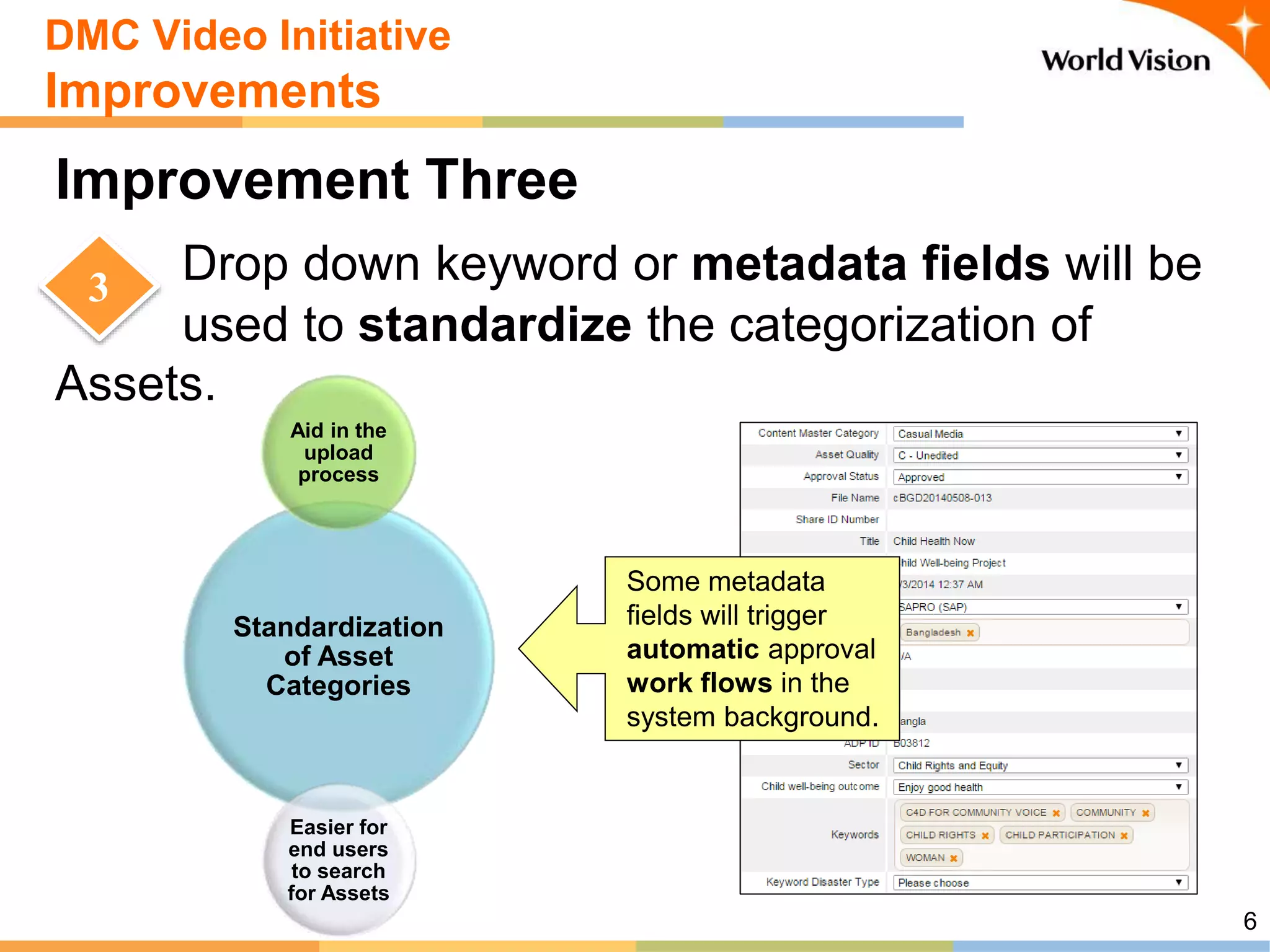 DMC Video Initiative R2 (Final Version) | PPT