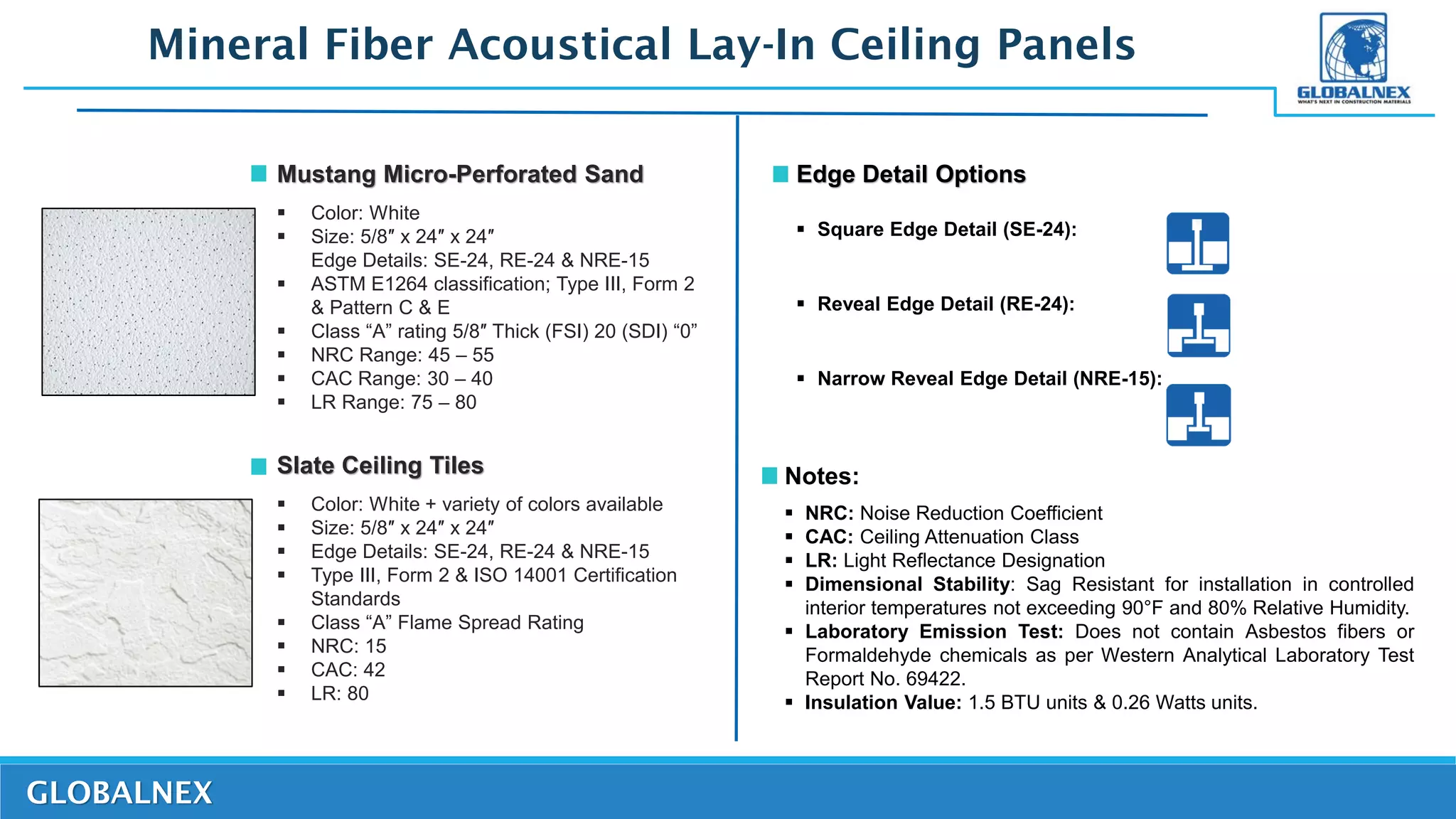 Globalnex Presentation MF Ceilings & Grid | PPT